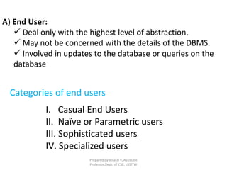 Slide 4 dbms users | PPTX