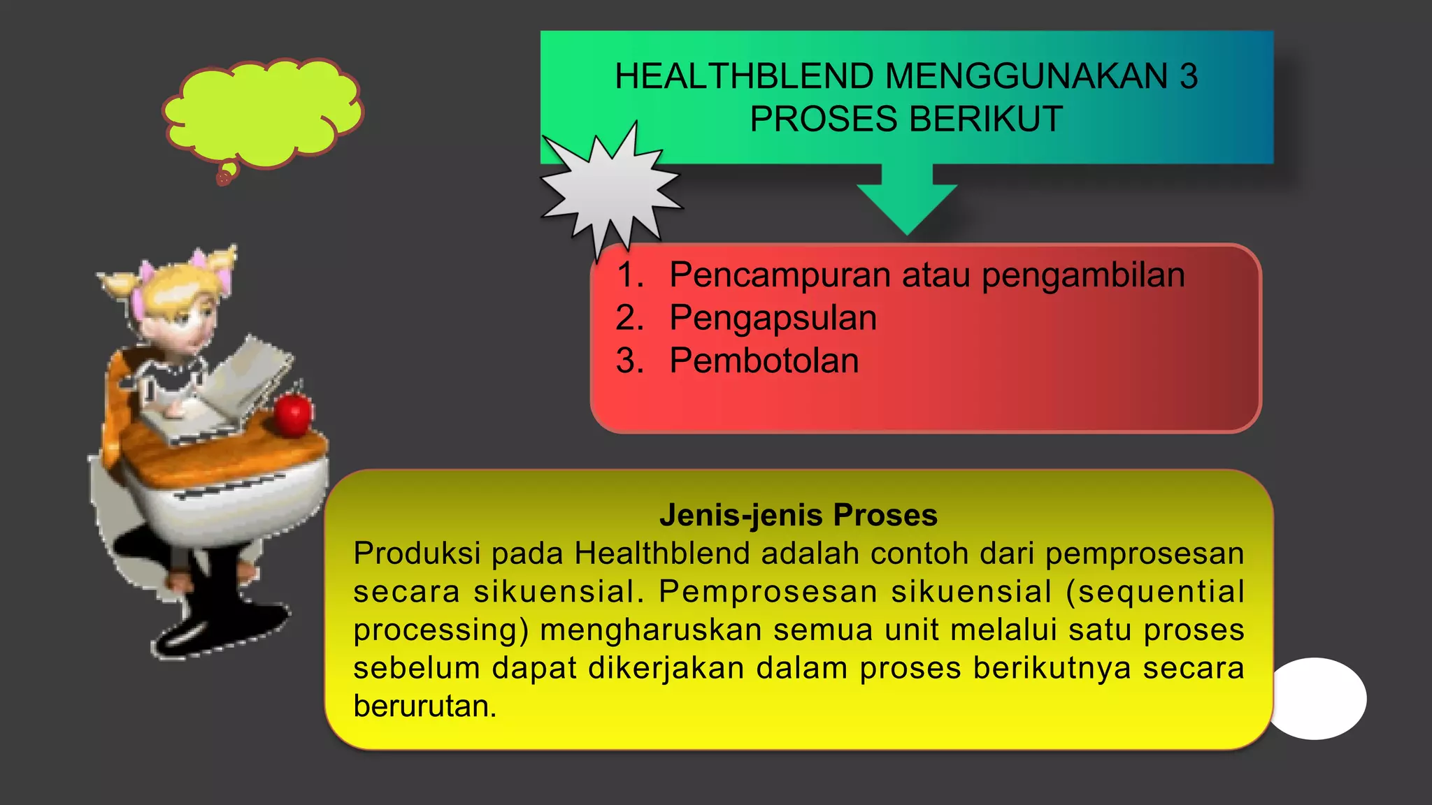 HARGA POKOK BERDASARKAN PROSES (PROCESS COSTING) | PDF