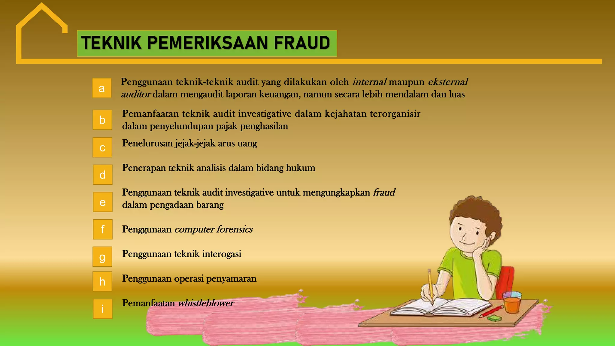 Mencegah Dan Mendeteksi Fraud Serta Profil Pelaku, Korban Dan Perbuatan ...