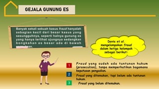 Mencegah Dan Mendeteksi Fraud Serta Profil Pelaku, Korban Dan Perbuatan ...