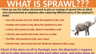 Slide4_Urbanisation, Sprawl and Regional planning.pptx