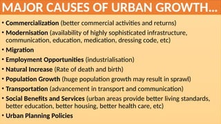 Slide4_Urbanisation, Sprawl and Regional planning.pptx
