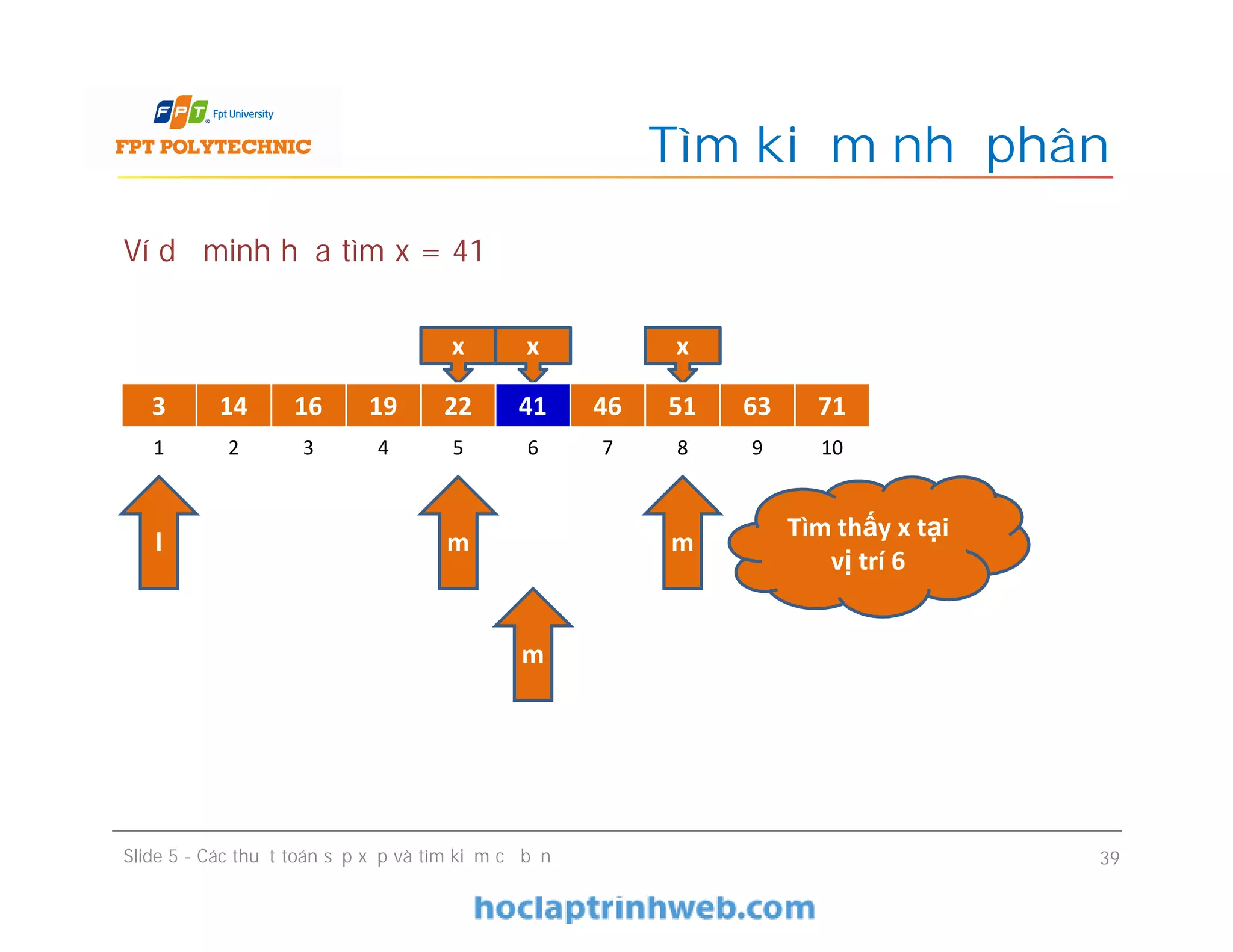 Bài 5: Các thuật toán sắp xếp và tìm kiếm cơ bản - Giáo trình FPT | PPT