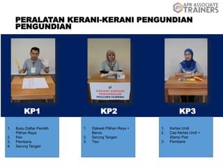 AAT SLIDE 5 : KENALI PERALATAN | PPTX