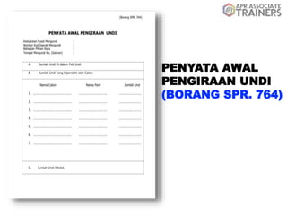 AAT SLIDE 5 : KENALI PERALATAN | PPTX