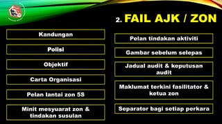 AMALAN 5S BPP KEMENTERIAN KERJA RAYA | PPTX