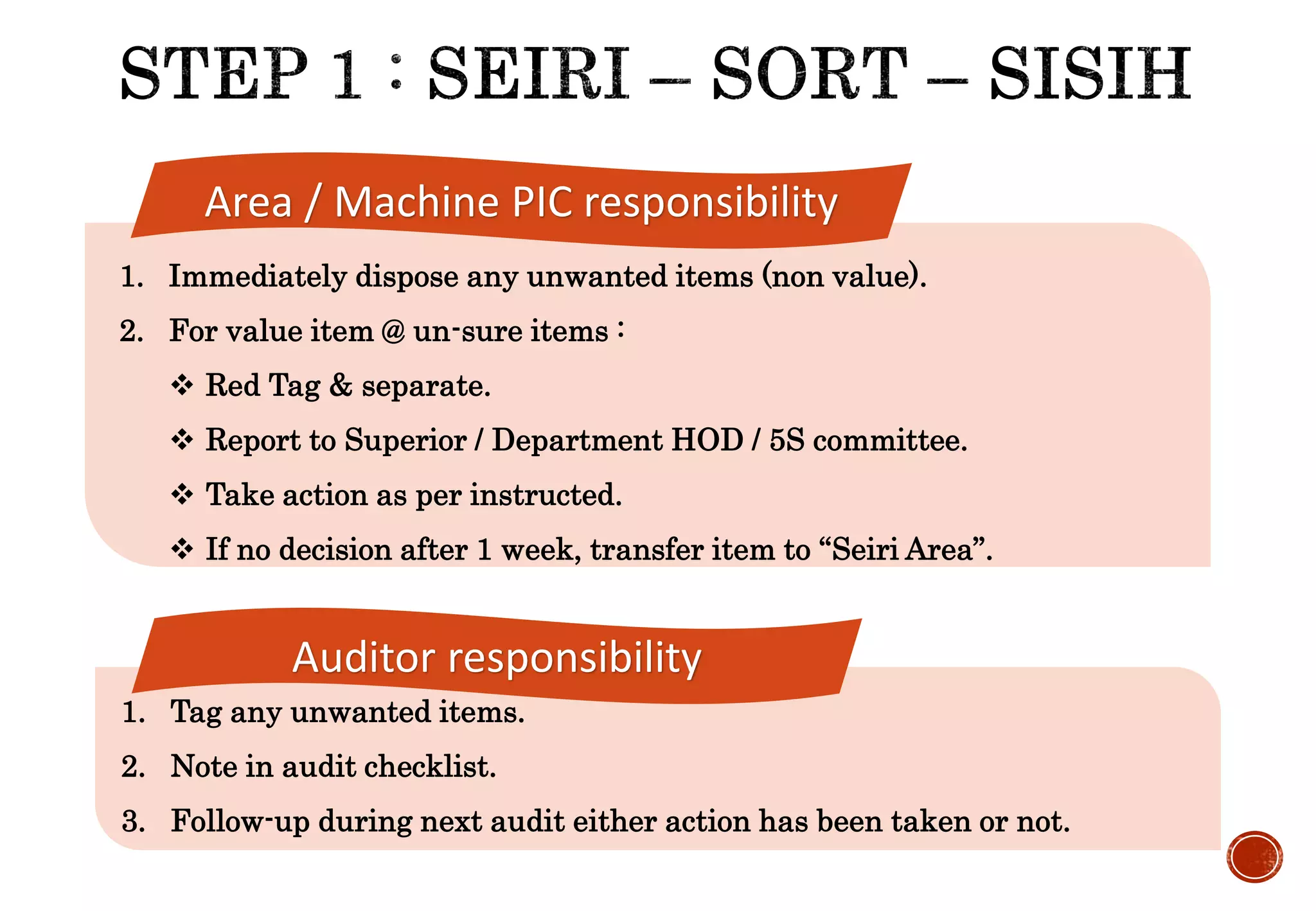 (SLIDE) 5S & KAIZEN TRAINING Y2020 (BI) NEW.pptx