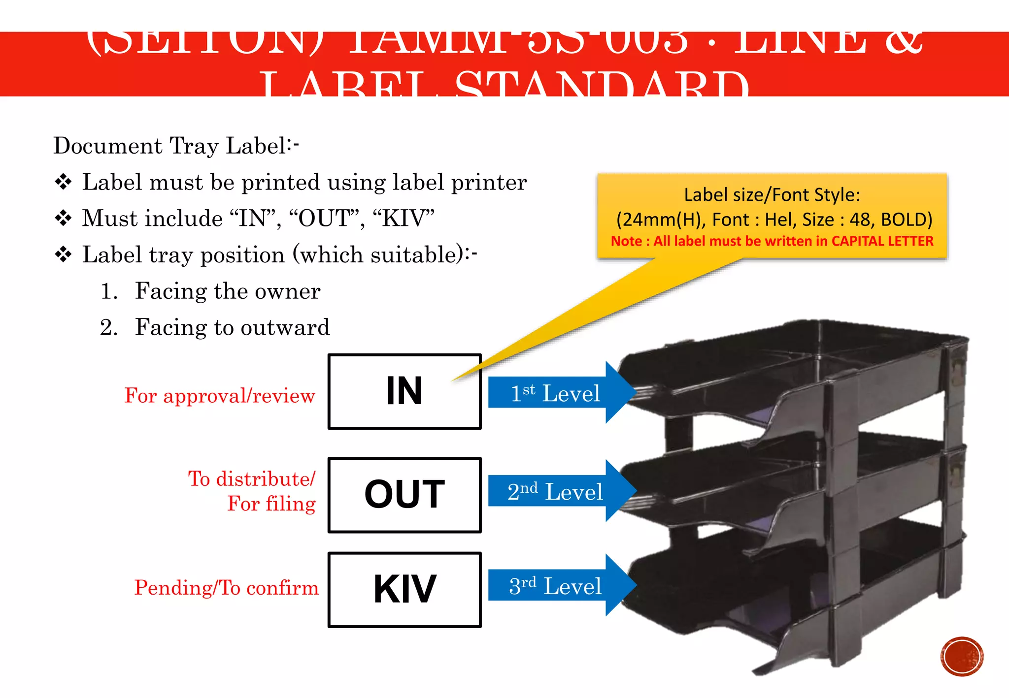 (SLIDE) 5S & KAIZEN TRAINING Y2020 (BI) NEW.pptx