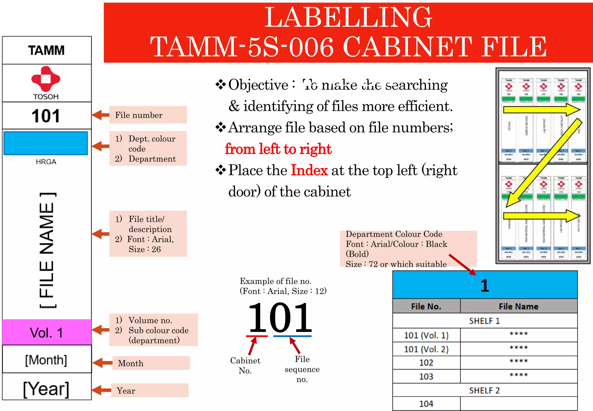 (SLIDE) 5S & KAIZEN TRAINING Y2020 (BI) NEW.pptx