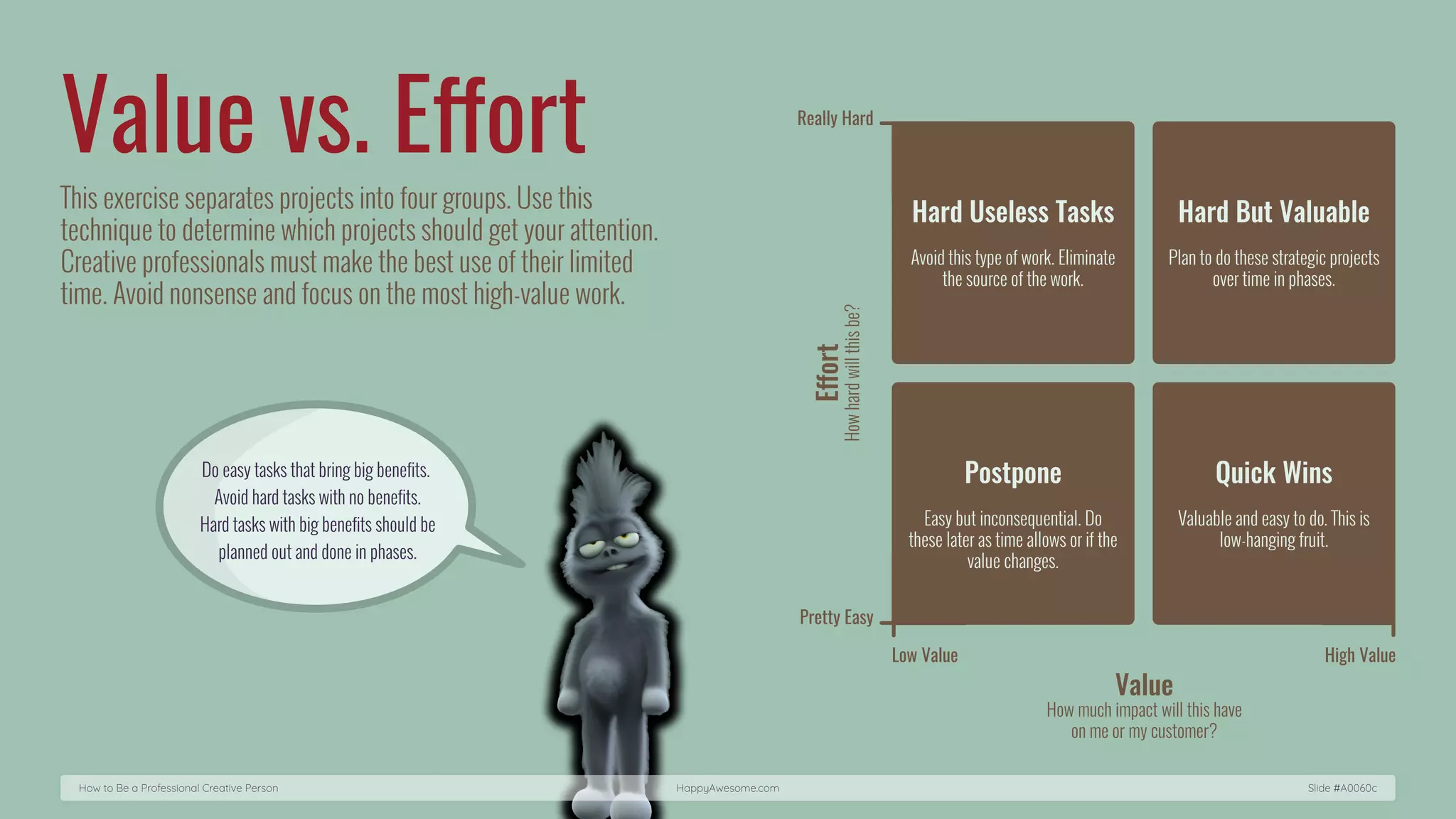 Value vs. Effort | PDF
