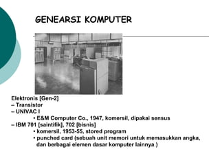Slide6 Arsitektur Hardware | PPT