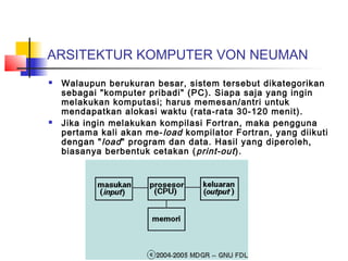 Slide6 Arsitektur Hardware | PPT