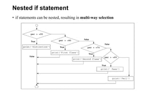 Slide 6_Control Structures.pdf