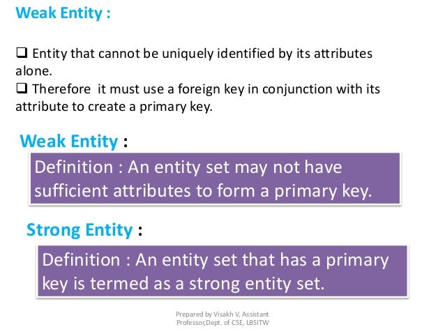 Slide 6 er strong & weak entity