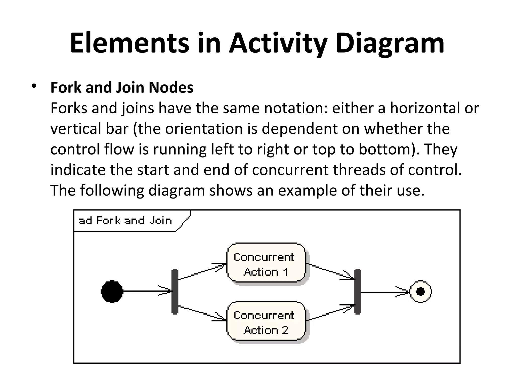 Slide 6 Activity Diagram | PPT | Technology & Computing