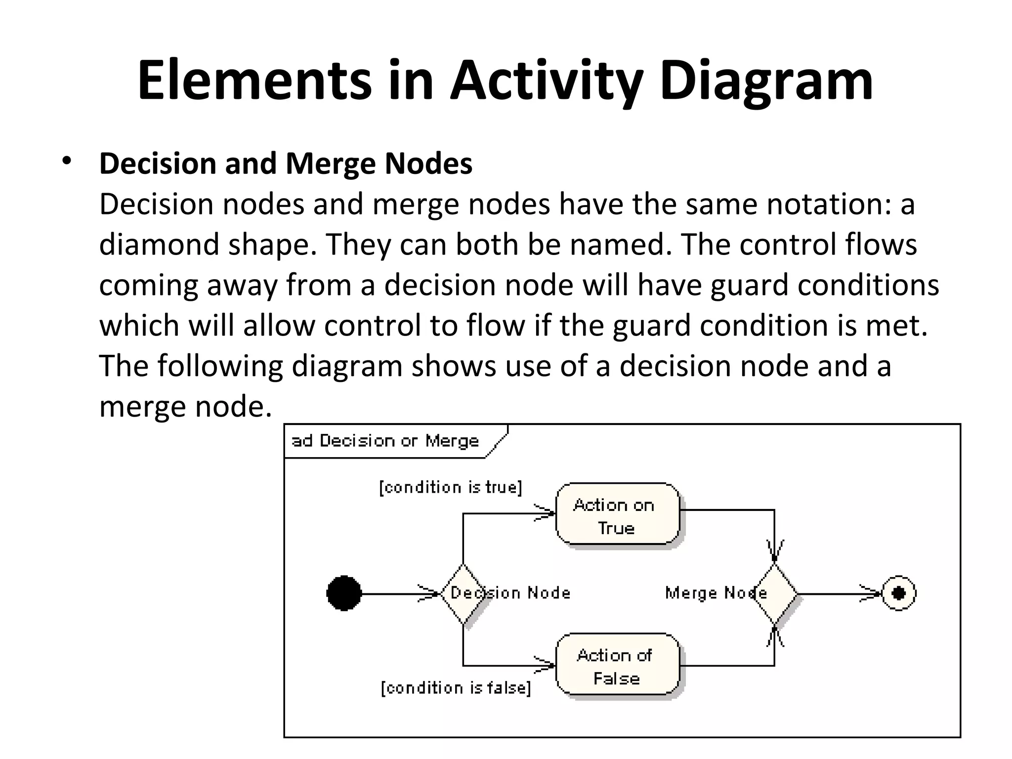Slide 6 Activity Diagram | PPT | Technology & Computing