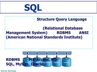 Slide7 sql | PPT