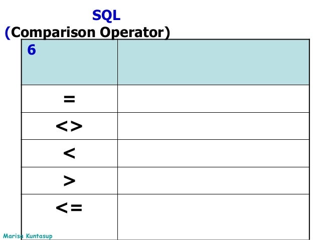 Slide7 sql
