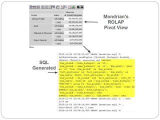 slide 7_olap_example.ppt