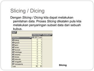 slide 7_olap_example.ppt