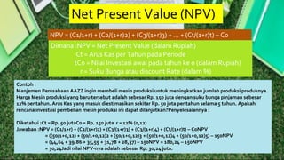 Aspek Keuangan | PDF