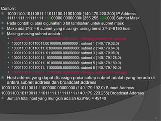 Subnetting pada jaringan komputer SMK Kelas XI | PPT