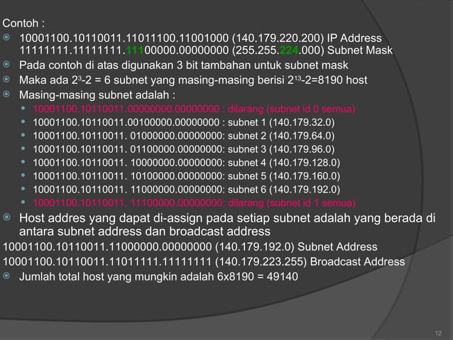 Subnetting pada jaringan komputer SMK Kelas XI | PPT