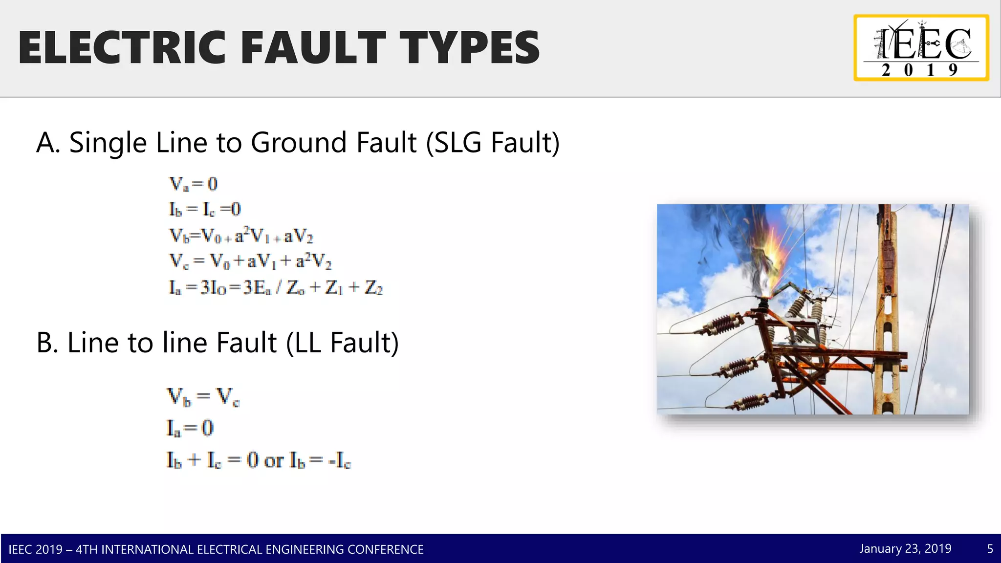 Neural Network To Identify Fault In Distribution Network Of Smart Grid