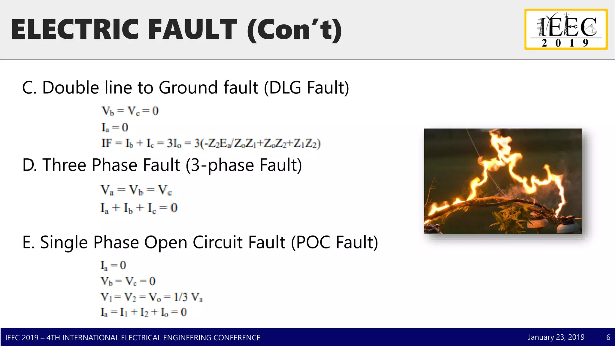 Neural Network To Identify Fault In Distribution Network Of Smart Grid