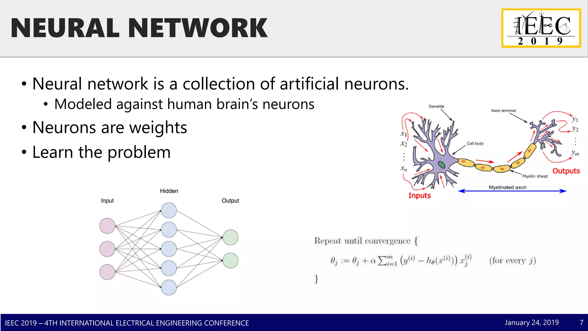 Neural Network to identify fault in distribution network of smart grid ...