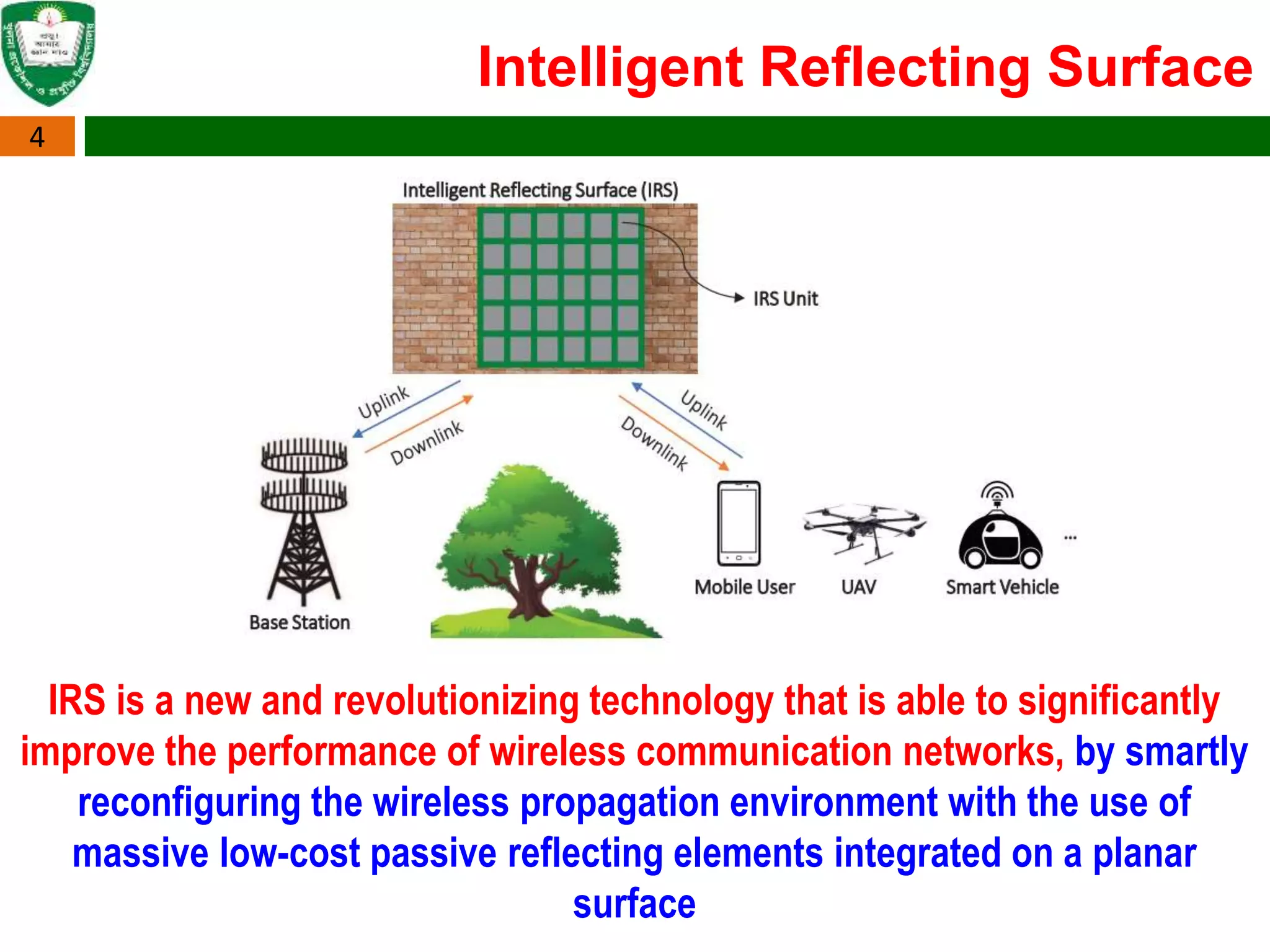 Intelligent Reflecting Surfaces Pptx Internet Of Things Internet