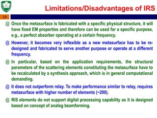 Intelligent Reflecting Surfaces | PPTX