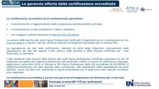 UNI 11592 "Artiterapie": La certificazione accreditata come garanzia di qualità | PPT