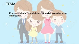 Drama Hadiah | PPTX