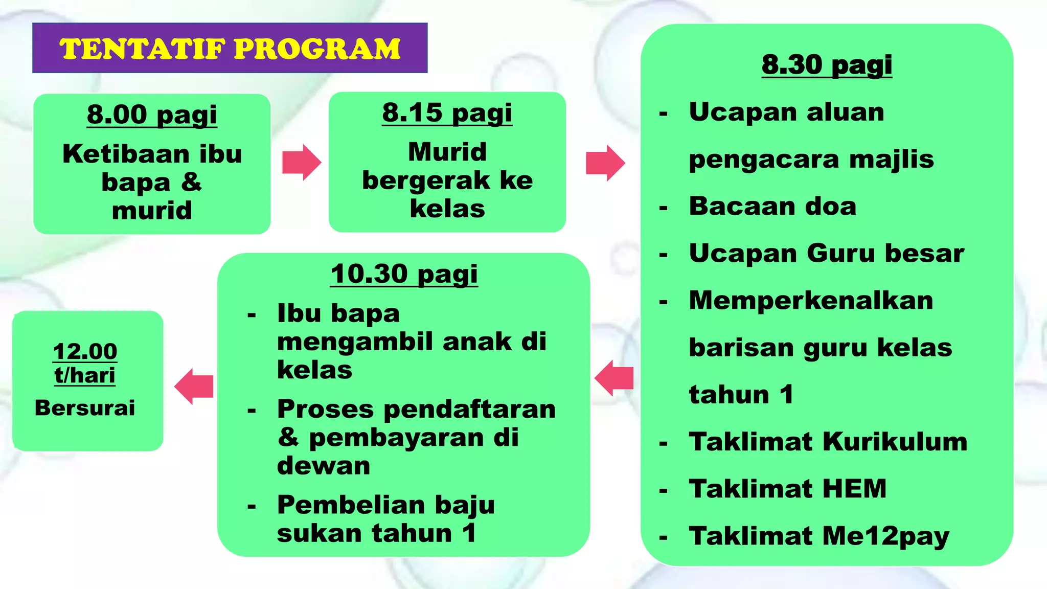 SLIDE AJK HARI ORIENTASI.pdf