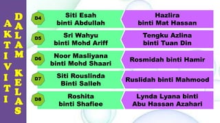 SLIDE AJK HARI ORIENTASI.pdf