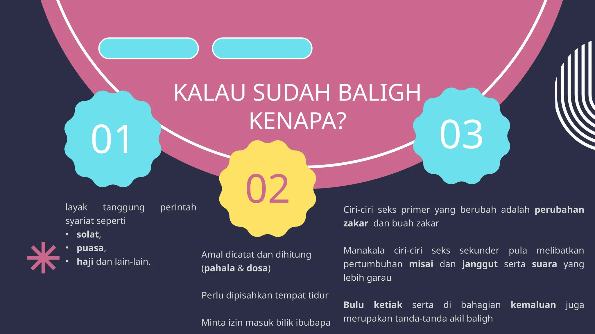 slide ceramah akil baligh (lelaki) .pptx