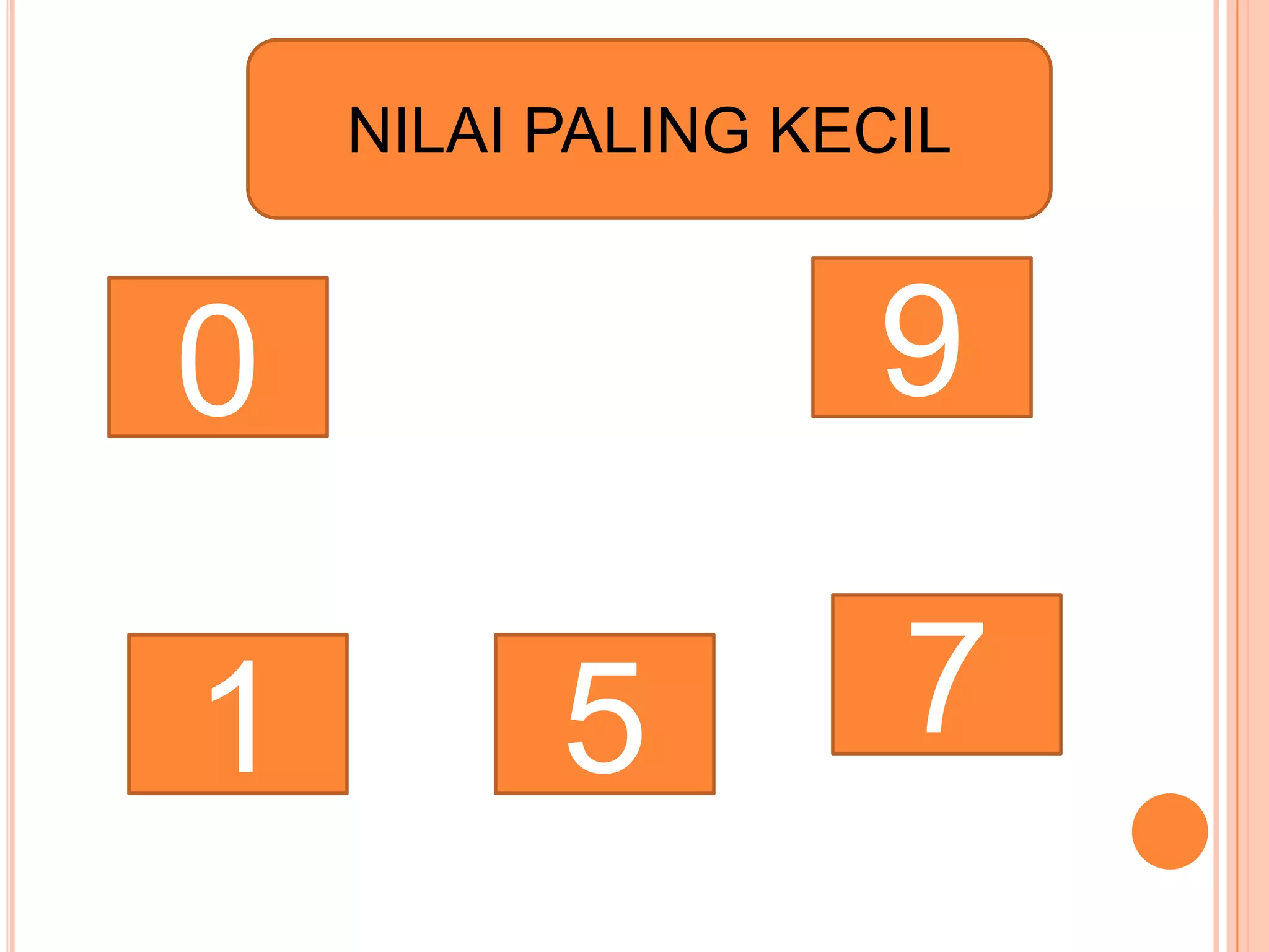 Slide aktiviti interaktif | PPT