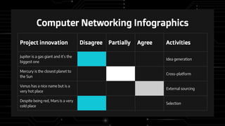 Slide_computer Networking Project Proposal Infographics.pptx