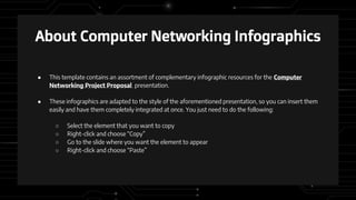Slide_computer Networking Project Proposal Infographics.pptx
