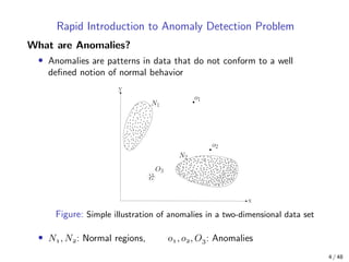 Anomaly Detection: A Survey | PDF