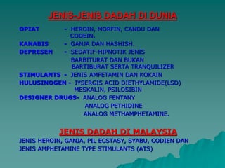 SLIDE ANTI DADAH sekolah rendah tahun 2024 | PPT