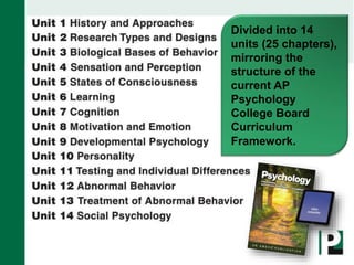AP Psychology | PPTX | Educational Assessment | Education