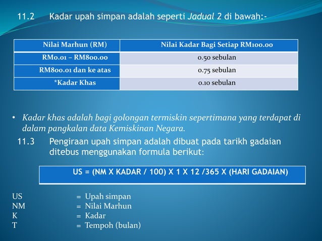 Sijil Tinggi Muamalat 2 - Ar-Rahnu: En. Zul Hazri Mahat (Ar-Rahnu ...
