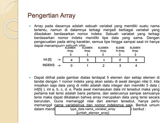 SLIDE ARRAY pemrograman dasar PART 1.pptx