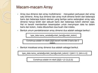 SLIDE ARRAY pemrograman dasar PART 1.pptx