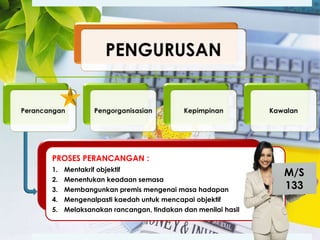 Asas Perancangan | PPT