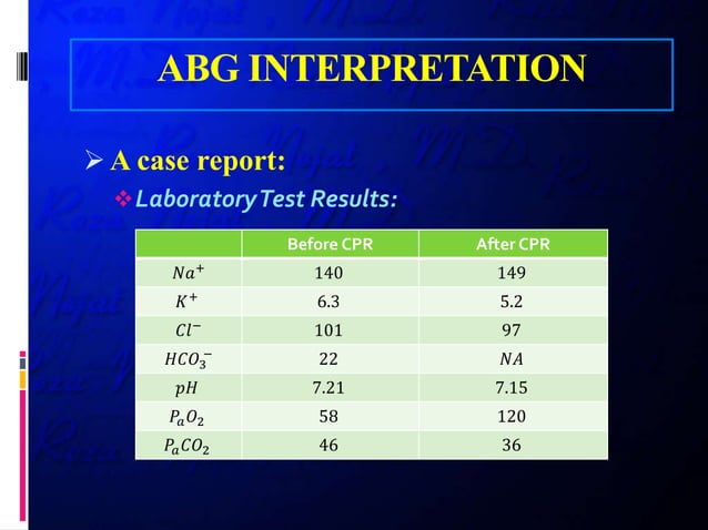 ABG interpretation | PPTX | Lung and Respiratory Health | Diseases and ...