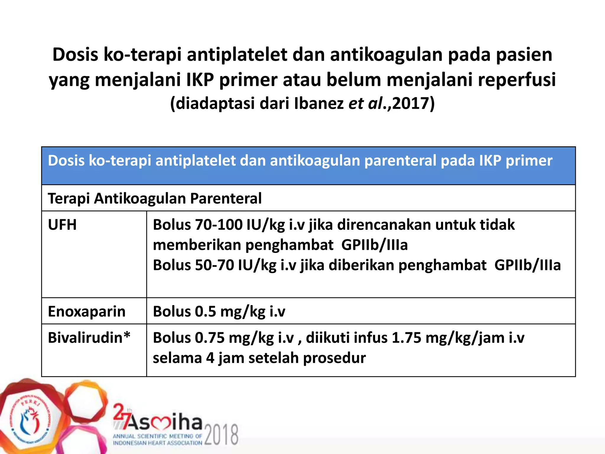 2018 New Update Guidelines of Acute Coronary Syndrome, Indonesian Heart ...