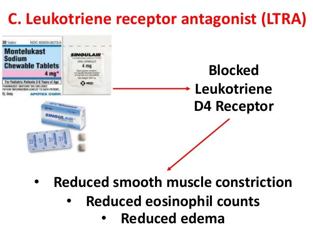 Asthma (update GINA 2014)